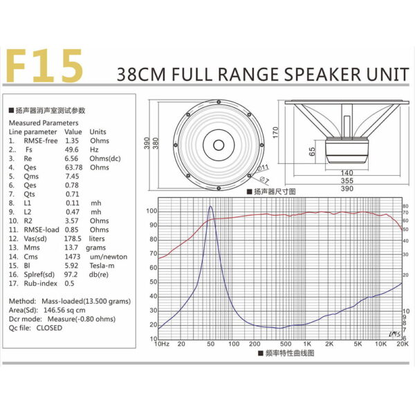 One Pair | Recommended 15" Full Range Speaker Driver | Fast High and ...